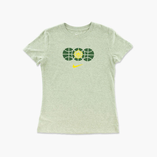 Storm – Simply Seattle